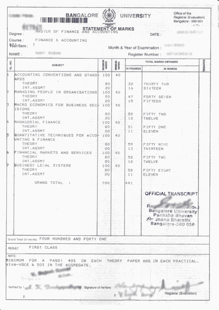 Bangalore University Transcript: Your Easy Solution - Worldwide Transcripts