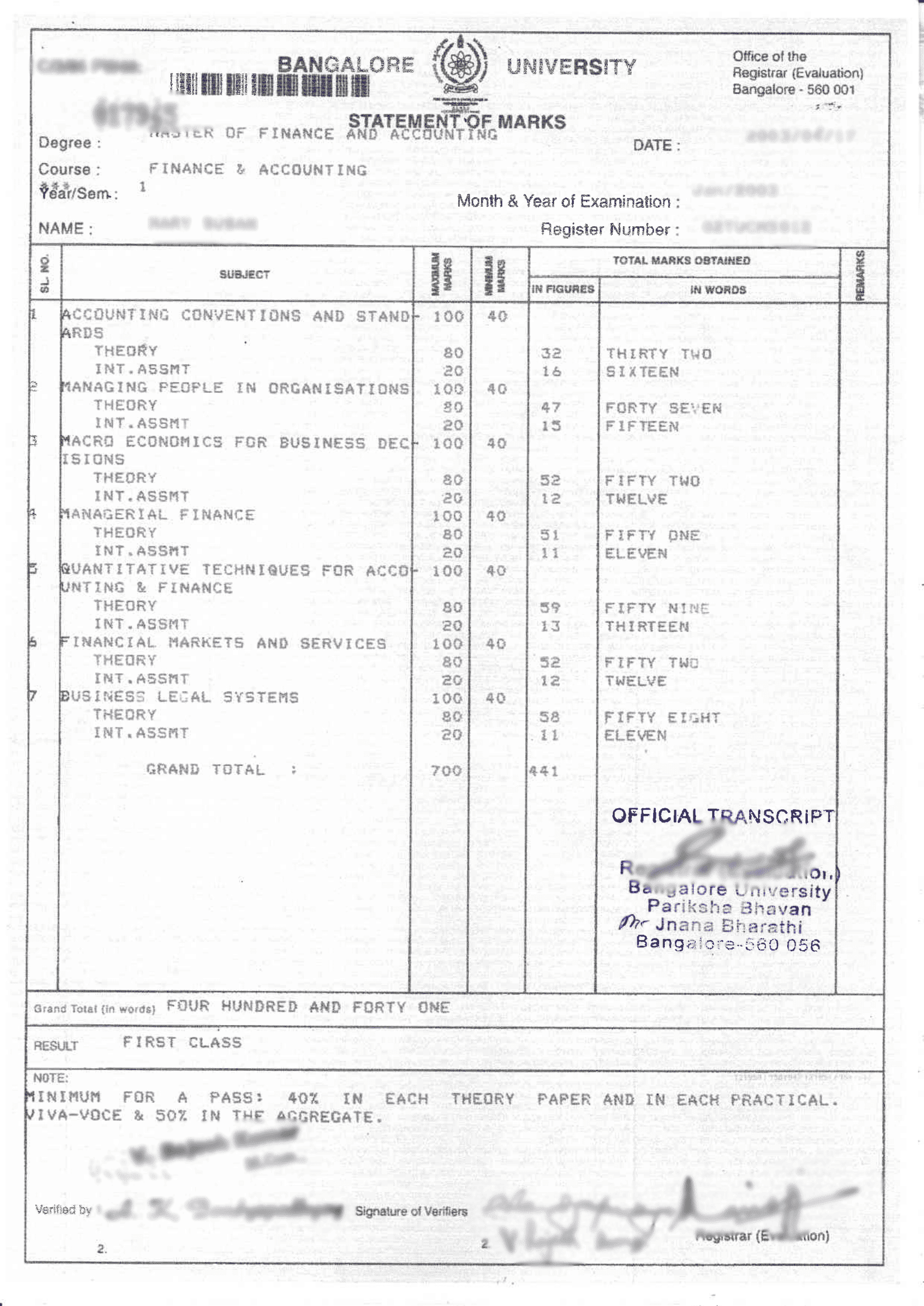 Bangalore University Transcript: Your Easy Solution - Worldwide Transcripts