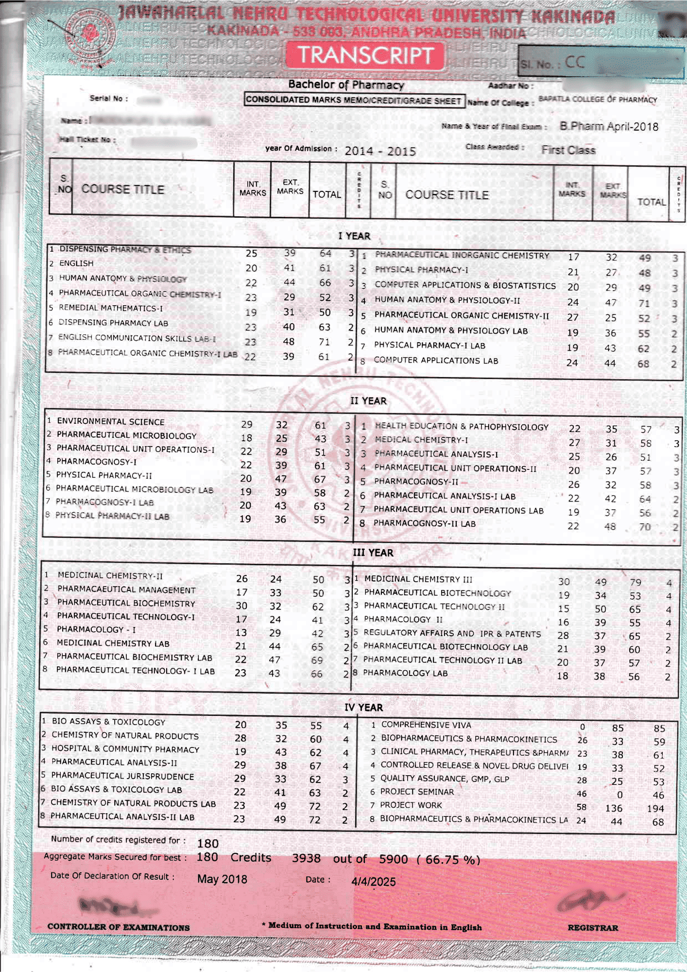 Get JNTU Kakinada Transcript: Step-by-Step - Worldwide Transcripts